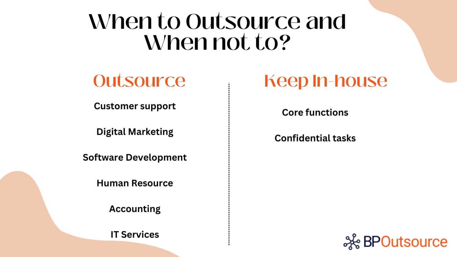 When to Outsource and When to Keep Work In-House